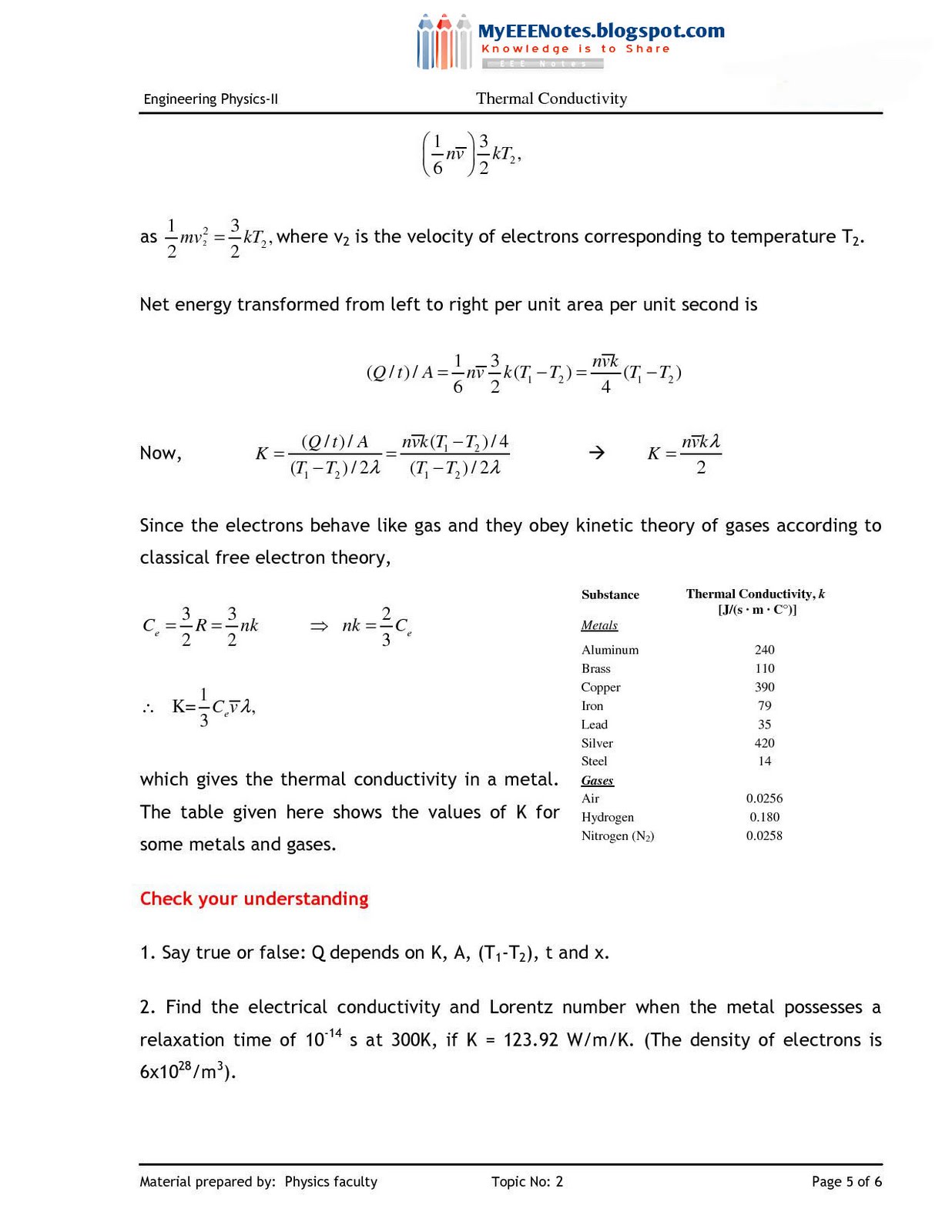 Engineering Physics - II - Unit 1 Thermal conductivity Notes ...