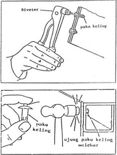 Besta's Blog: Paku Keling (Rivet)