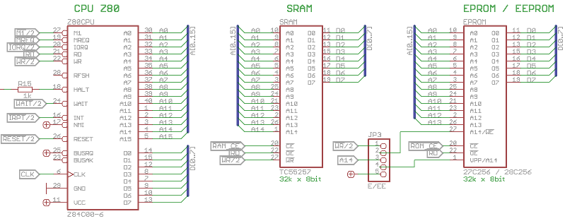 Kio's Hardware Projects: Z80 Microcomputer with SRAM and K1-Bus