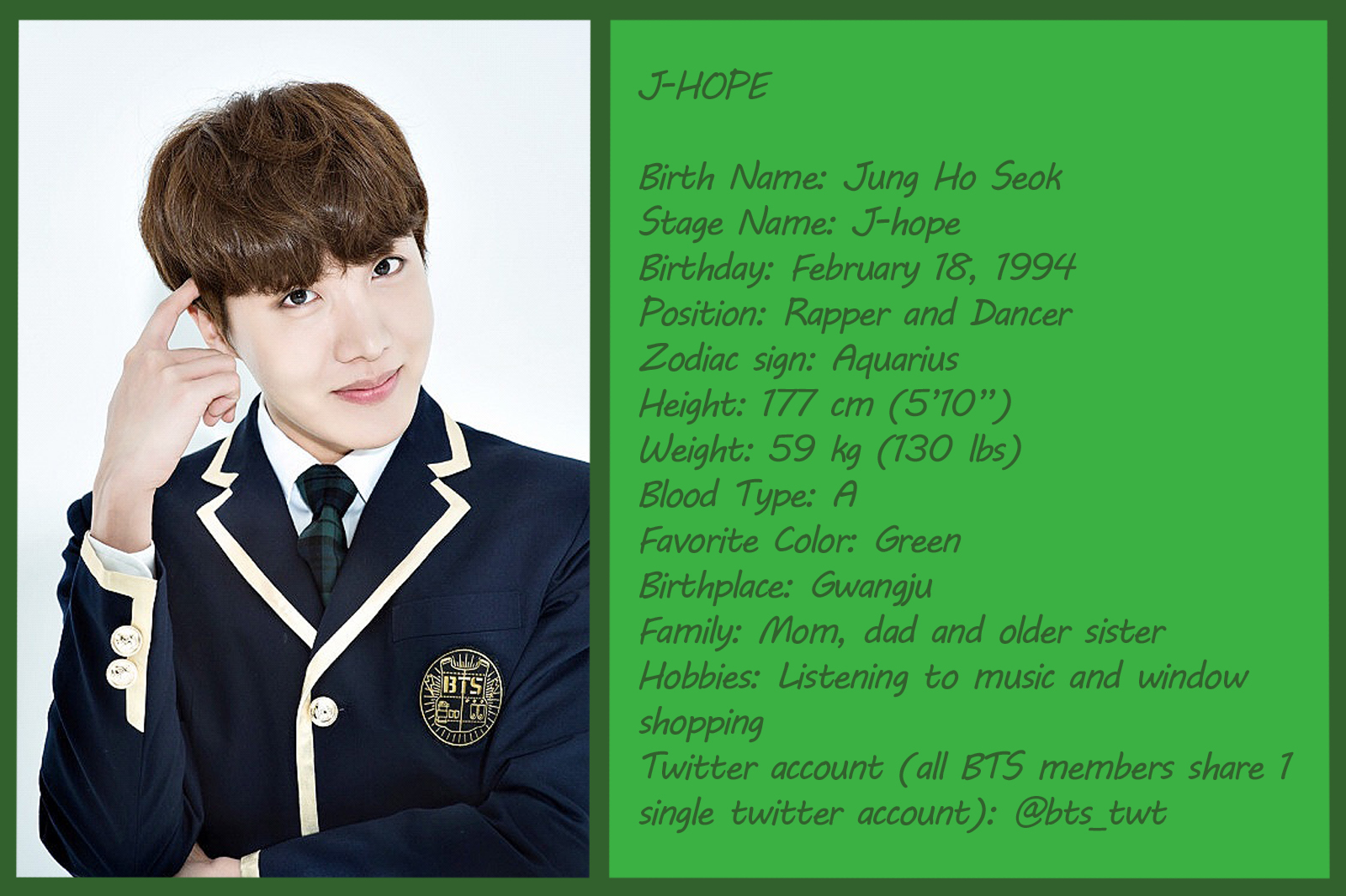 Fathehah Gallery: BTS PROFILE