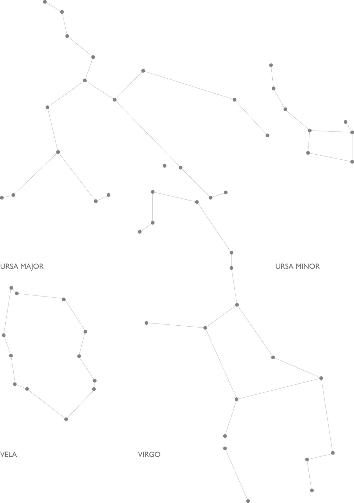 Sophie Wilson//Design Practice: What is a line?: Revised constellation ...