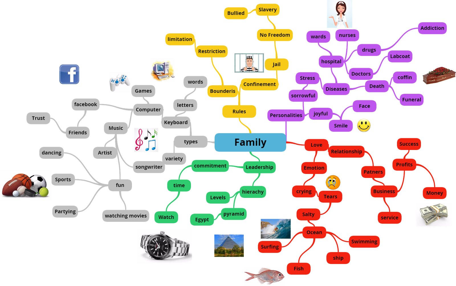 Creative and Innovative Studies: August 2015