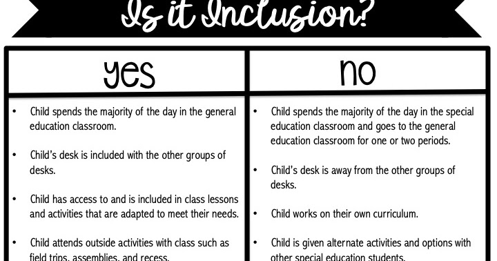 The Inclusive Class : CHEAT SHEET: Is it Inclusion?