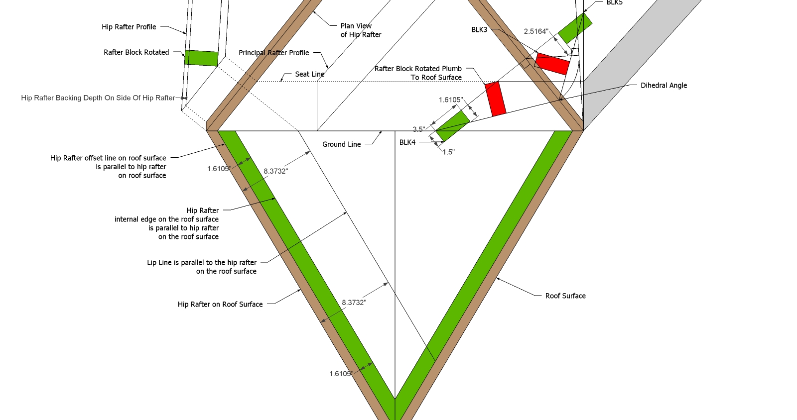 Roof Framing Geometry: Traditional Roof Framing Geometry Layout ...