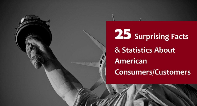 Consumer Facts: 25 Surprising Statistics About American Consumers ...