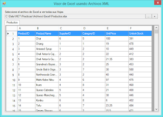 Desarrollo .NET, Web, HTML5, JavaScript, Móviles y Más: El Demo del Día ...