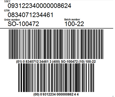 Its all about the Barcode: SAP S/4HANA - Printing complex barcode labels