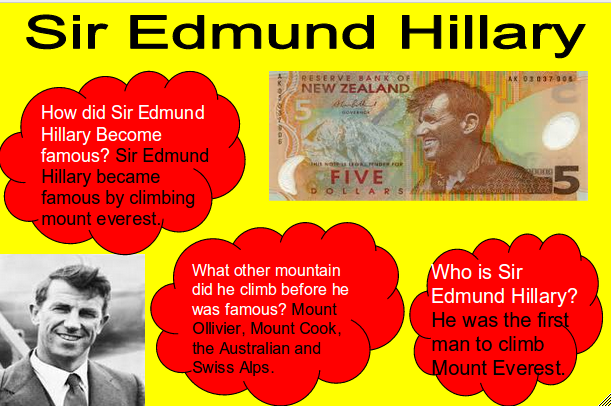 Mele L T@ Tamaki Primary School: My Poster About Sir Edmund Hillary