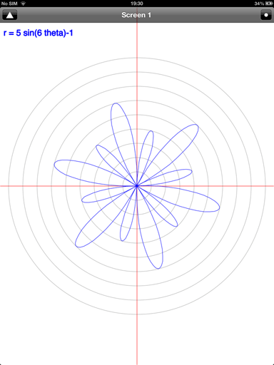 CBM Hand BASIC: Polar Plotter-Example (1)