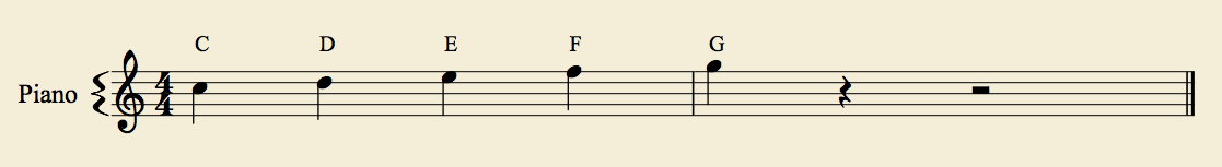 Classical Turtle: Music Theory 101 - Notes and Pitch