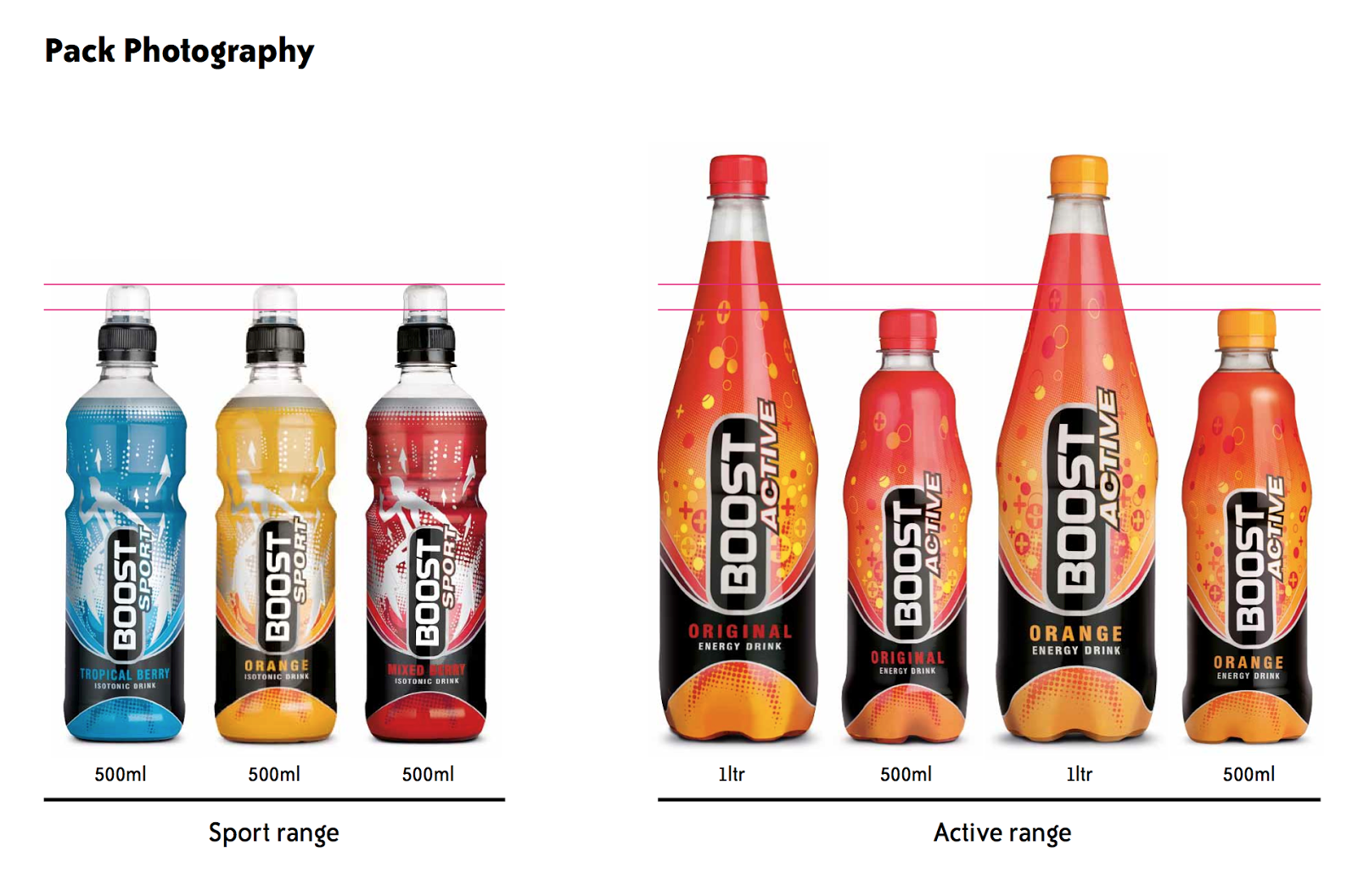 Design Context - Dan Everitt: OUGD503: Studio brief 2 - Boost, bottle ...