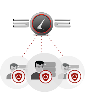 Delphix: The Business Case for Delphix Data Masking