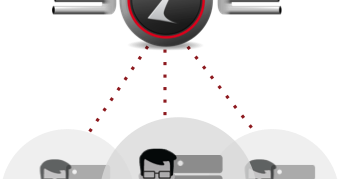 Delphix: The Business Case for Delphix Data Masking