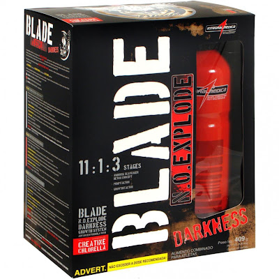 Hipertrofia Muscular: TUDO SOBRE - BLADE NO EXPLODE