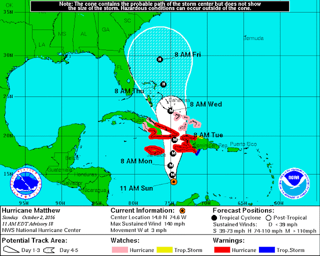 MEC&F Expert Engineers : Tracking Hurricane Matthew and its Projected Path