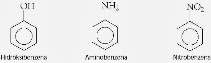 BENZENA , Materi Kimia Kelas XII - Ruang Kimia