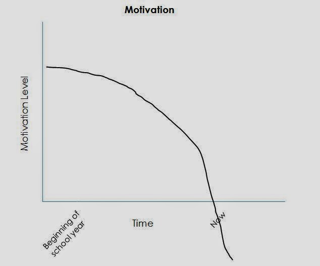 Just Tasteful Musings: May 2014