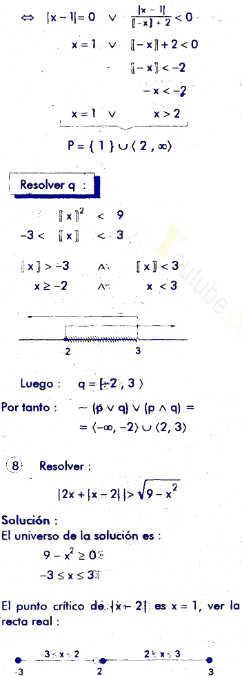 MAXIMO ENTERO EJEMPLOS Y EJERCICIOS RESUELTOS PDF