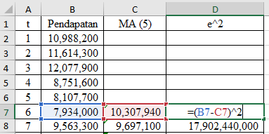 Single Moving Average Menggunakan Ms. Excel - Thinkstudio21