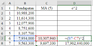 Single Moving Average Menggunakan Ms. Excel - Thinkstudio21
