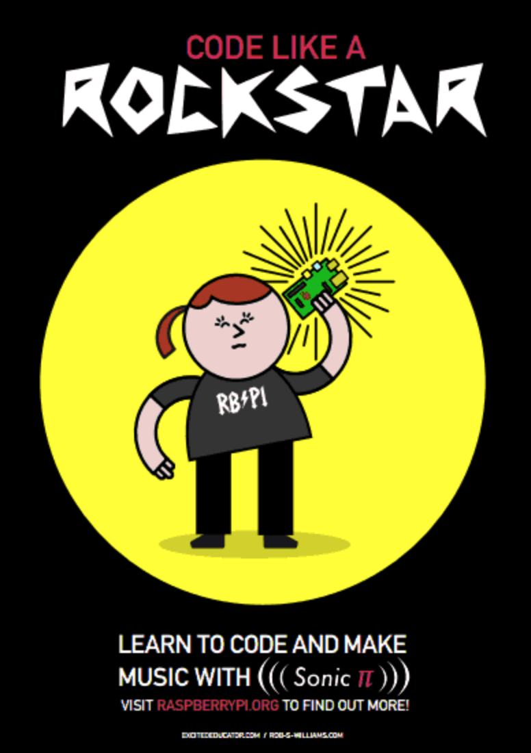 Posters - Raspberry Pi Forums