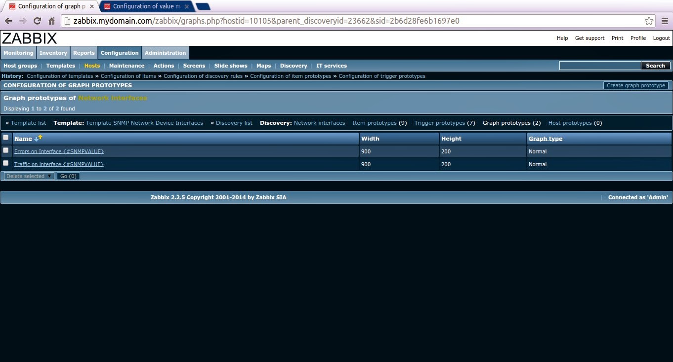 Stephen Fritz on Systems Engineering: Zabbix SNMP Low Level Router ...