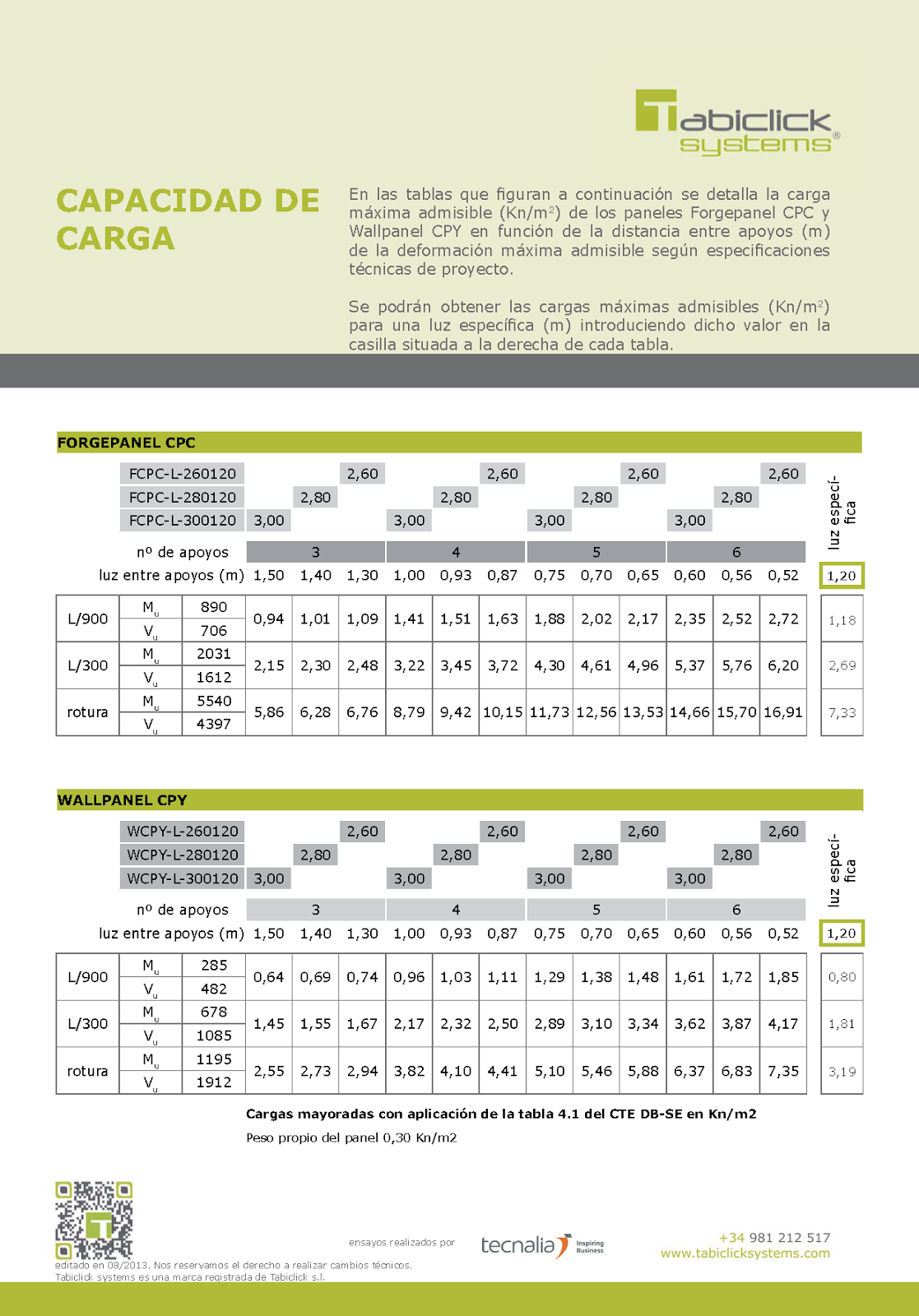 Tabiclick Systems: Tabiclick Systems - Capacidad de Carga