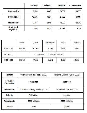 TABLAS EN WORD.: TABLAS EN WORD 2007