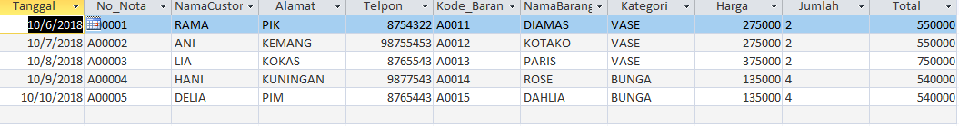 Endang Suyanti~: Membuat Database Dengan Form, Report dan Switchboard ...