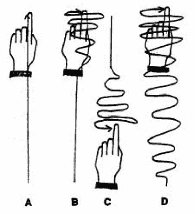 @LiSoN's LiTTLe WoRLd