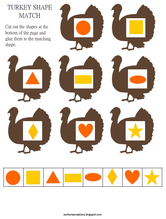ourhomecreations: T is for Turkey