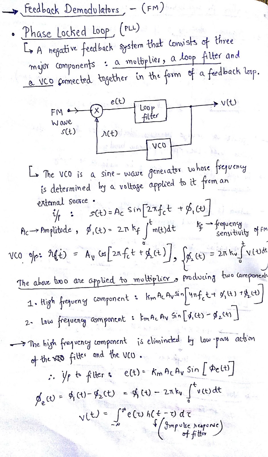 Angle Modulation Techniques and FM Receivers (ECE-3001)