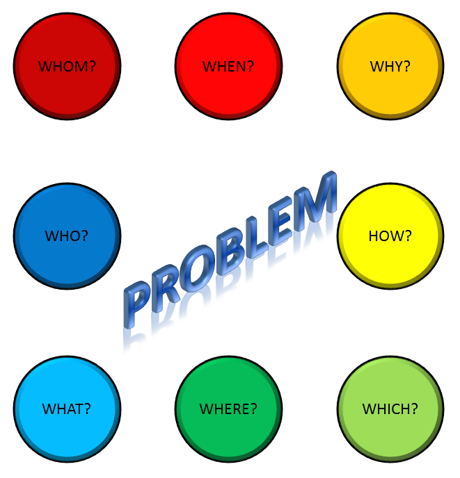 8D Process : Define the problem accurately and you'll find an effective ...