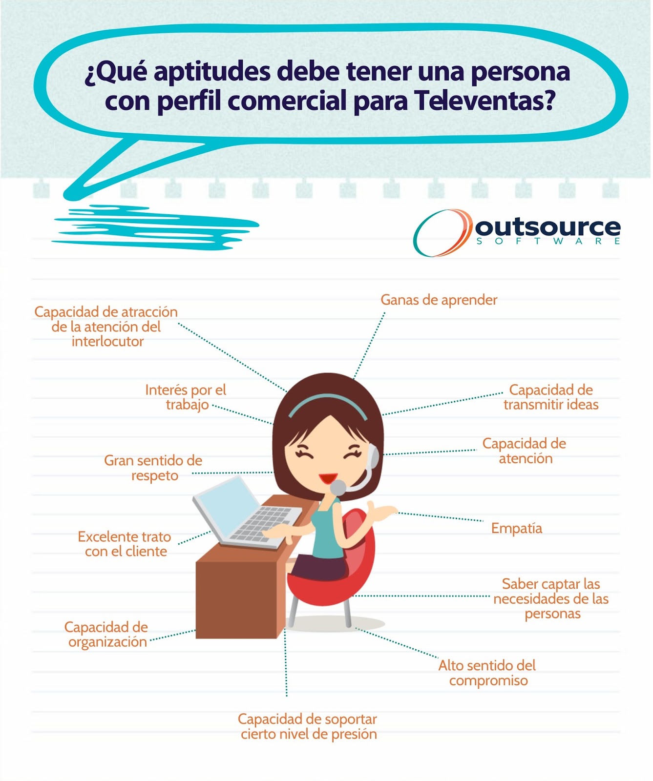 La importancia de las televentas