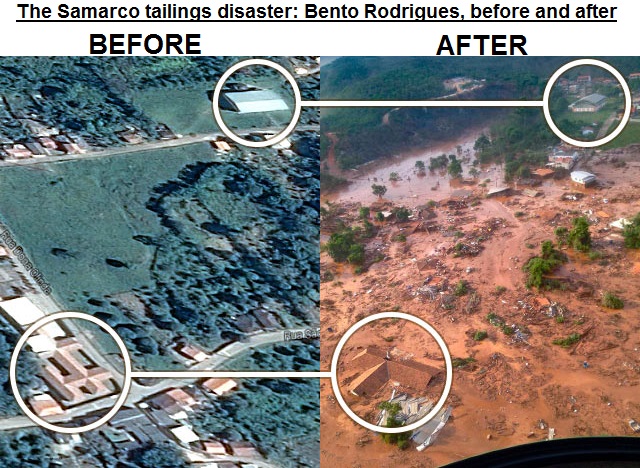 IKN: Samarco: IKN shows you what the mining industry media refuse to show