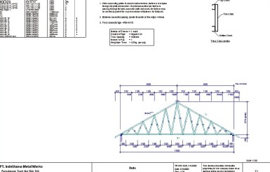 "Manufacaturer-IMW-Truss/Rangka,Atap,Baja ringan-PT.Indoutama Metal Works"