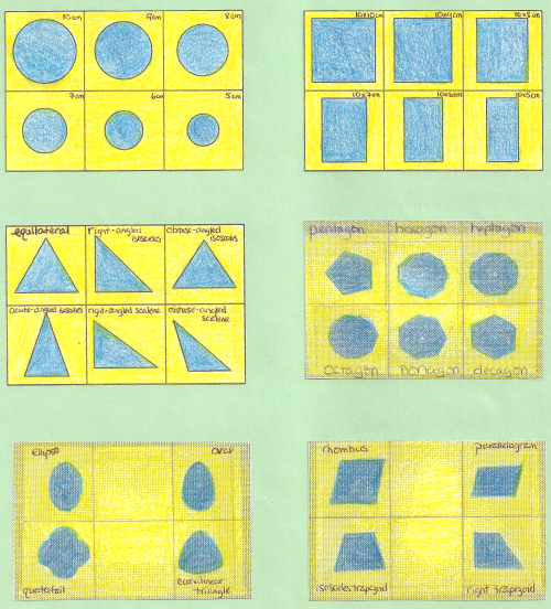 Montessori Nuggets: Geometry Cabinet Contents