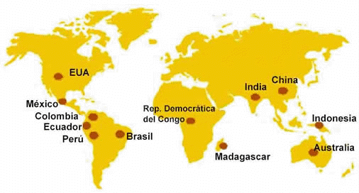Megadiversidad de Mexico