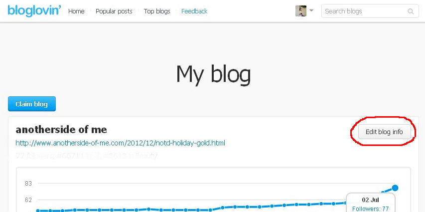 Bloglovin' tutorial: A complete guide for readers and bloggers ...