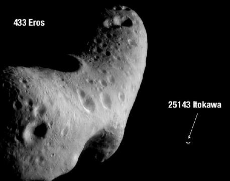 Near Earth Asteroid Surveys and Mission Proposals | NextBigFuture.com
