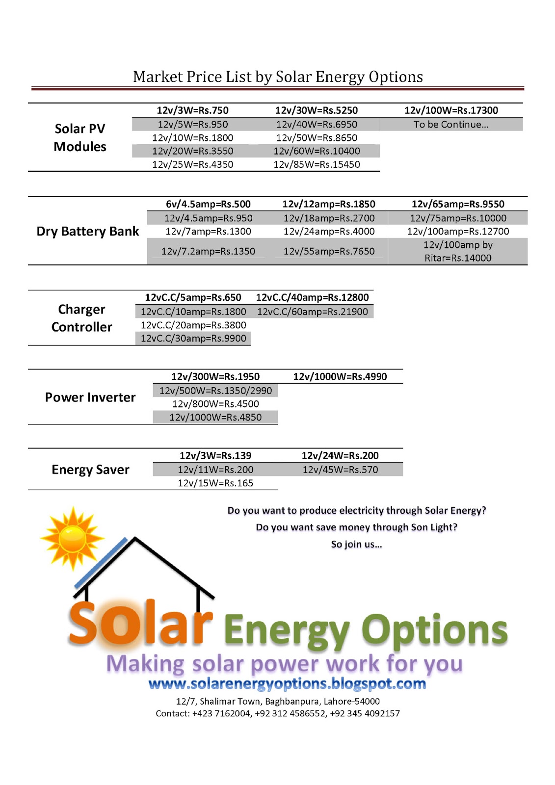 Online Store ~ Prodential Master