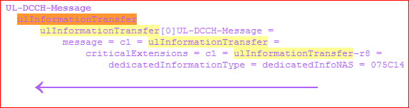 How LTE Stuff Works?: LTE: UL Information Transfer
