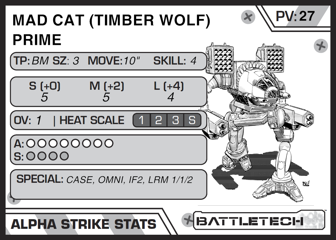 Pijlie´s Wargames Blog: Battletech: Classic, Modern Classic or Alpha ...
