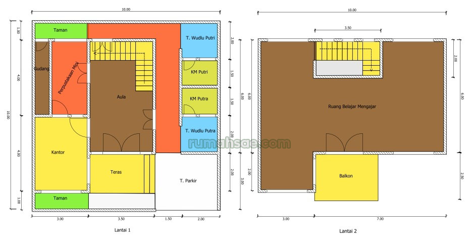 Denah TPQ 2 Lantai - Rumah Sae
