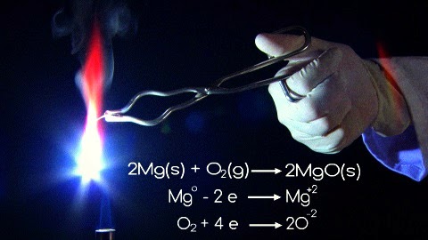 VIRTUELNA HEMIJA: Oksidi