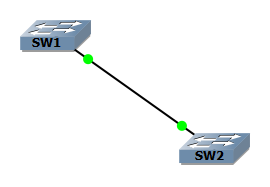 Internetworks: What is VLAN Trunking? How to configure?