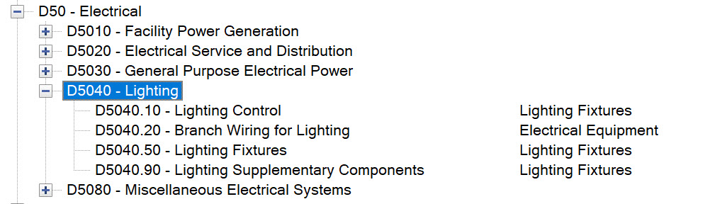 BIM Chapters: Revit Assembly Code Basics