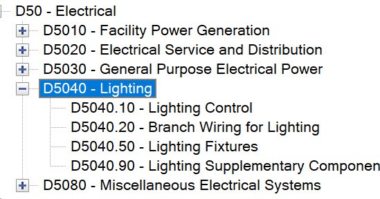 BIM Chapters: Revit Assembly Code Basics