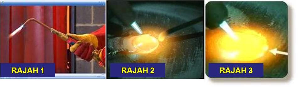 kimpalan gas: KIMPALAN GAS