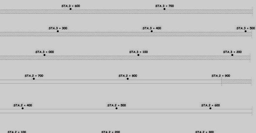 CONTOH RENCANA ANGGARAN BIAYA PEKERJAAN JALAN: KUMPULAN CONTOH RAB JALAN